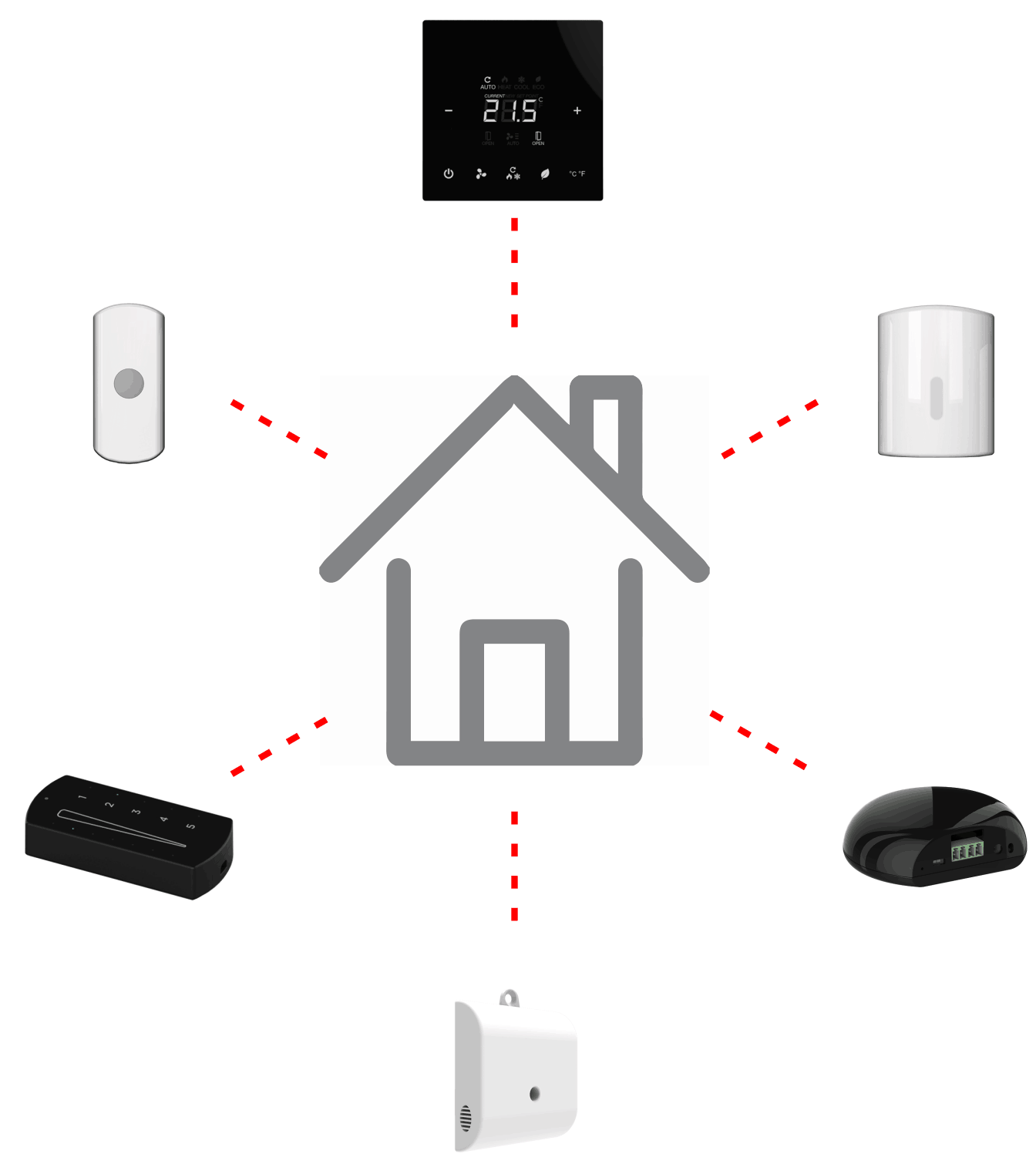 Contact Sensor - Axxess Industries Inc.