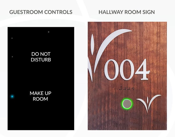 Electronic Do-Not-Disturb Enhancing New Hotel Cleanliness Standards